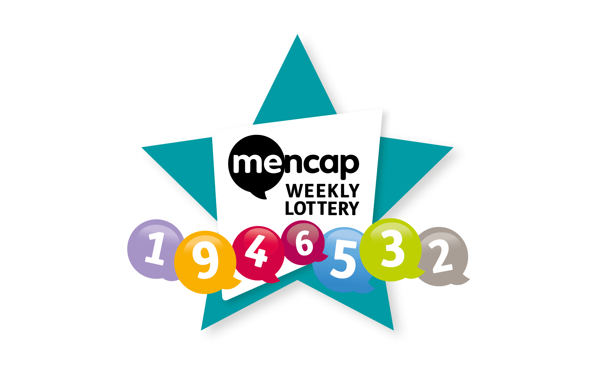 Results | Mencap Weekly Lottery